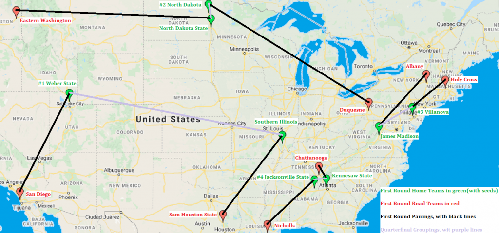 FCS Football Bracketology | College Sports Madness