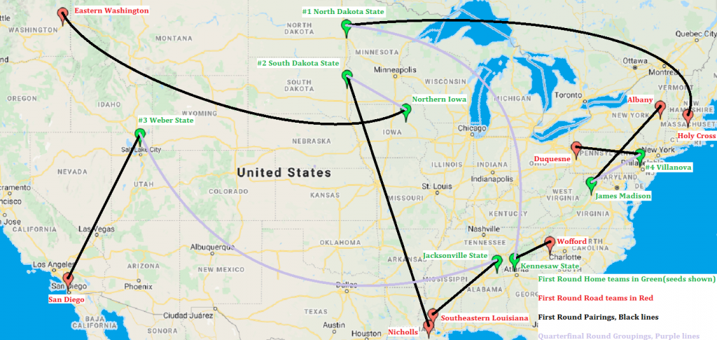 FCS Football Bracketology | College Sports Madness